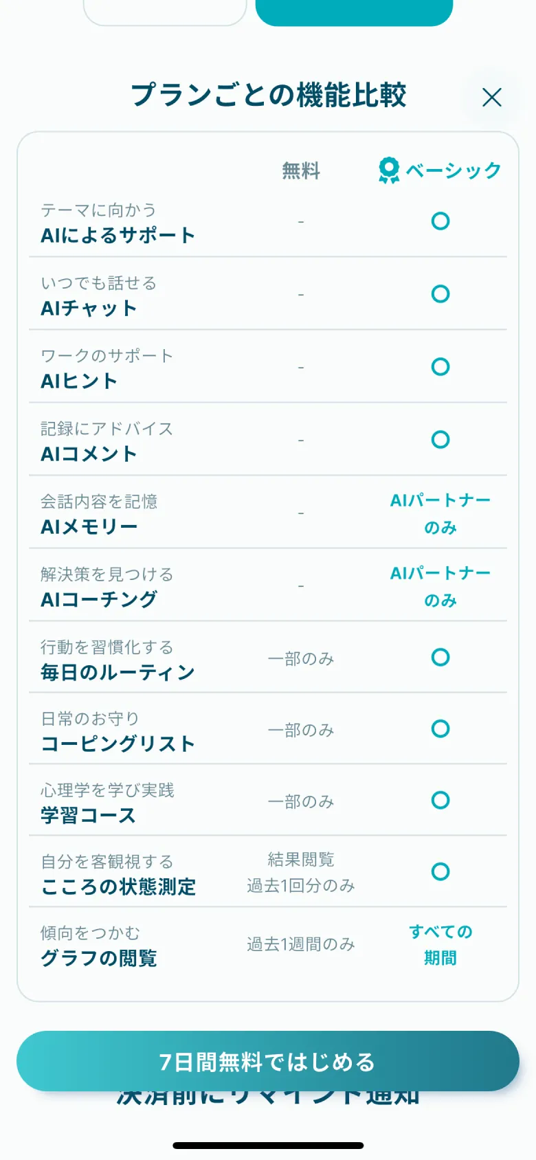 「Awarefy」のUIデザイン一覧（2024年12月版） - UI Pocket