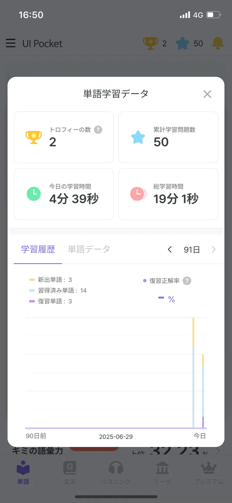 「ダッシュボード」のデザイン一覧（335件） - UI Pocket