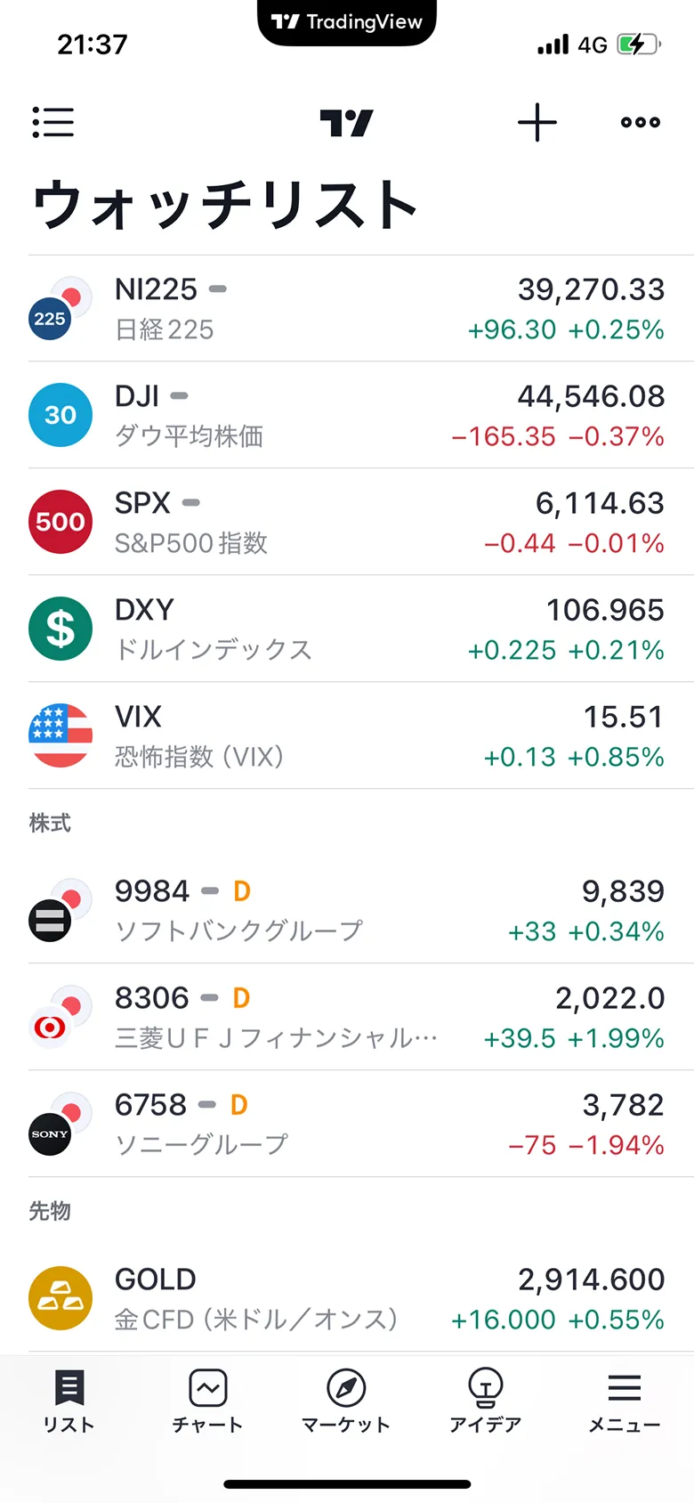 「TradingView」のUIデザイン一覧（2025年2月版） - UI Pocket